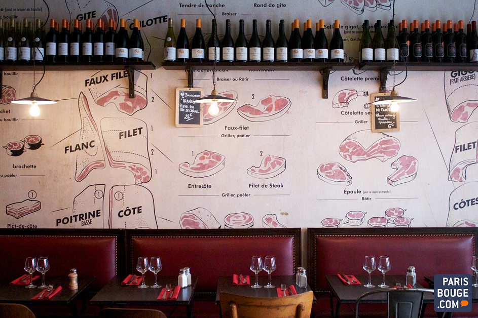 La Patache Restaurant Paris