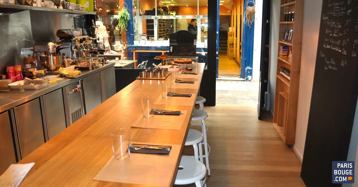 Noglu Restaurant Shop Paris